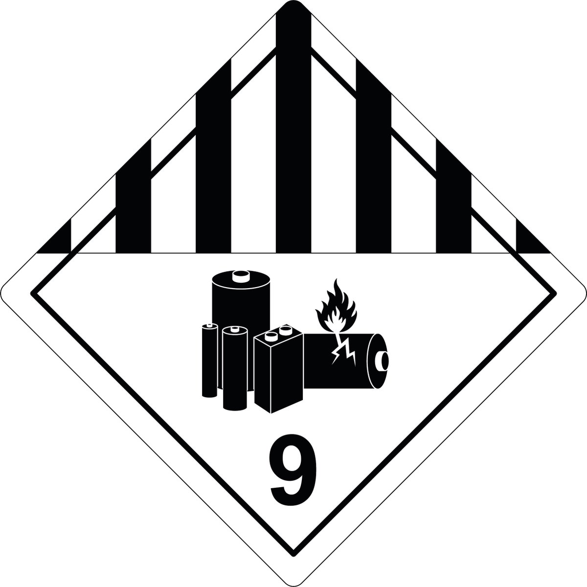 5x ADR klasse 9 sticker diverse gevaarlijke stoffen met pictogram 200 x ...